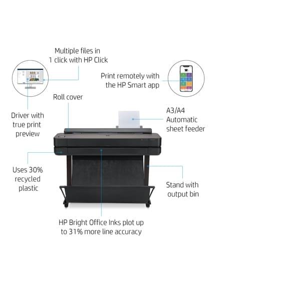 HP DesignJet T630 Wireless Plotter Printer 36" - M2